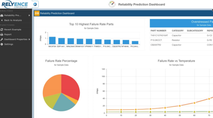 Relyence 可靠度分析軟體