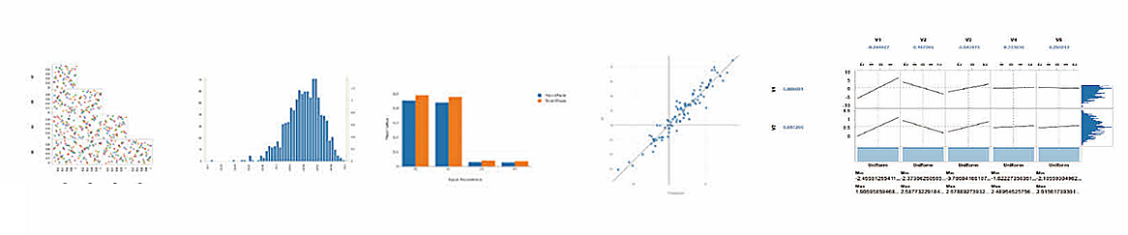 SmartUQ 機器學習和不確定性量化分析軟體-薪威科技/智慧製造顧問