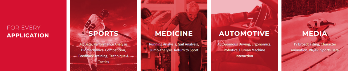 SIMI無標記動作捕捉分析系統 MARKERLESS-薪威科技