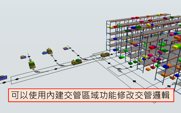 11/18 利用FlexSim模擬規劃及驗證AGV設計(台中)