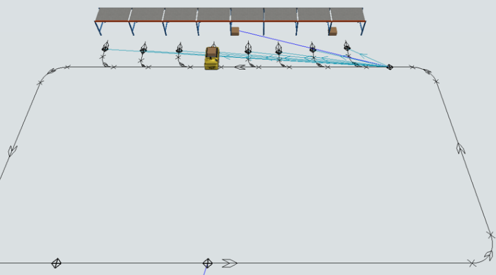 FlexSim AGV 行走至Rack儲位前