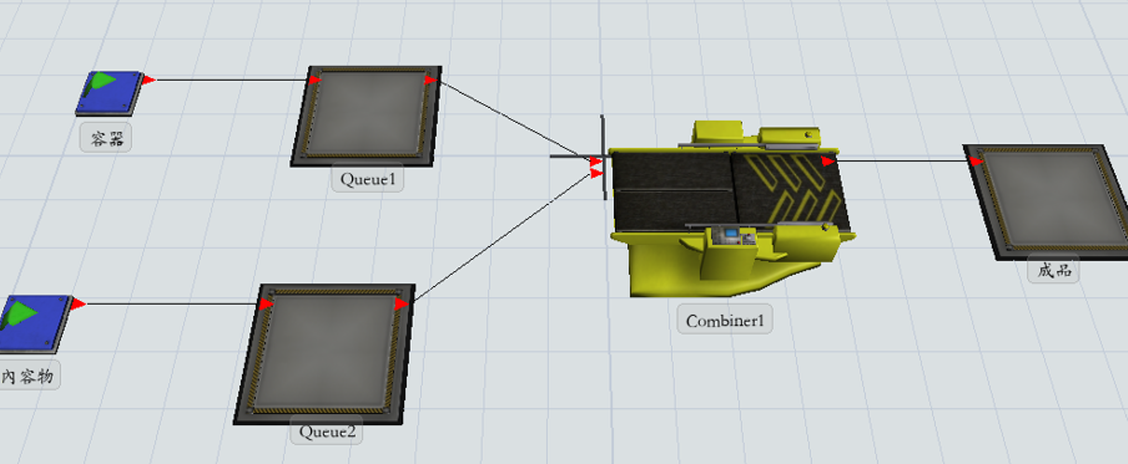 FlexSim有匹配的容器及內容物後，才放入Combiner進行打包