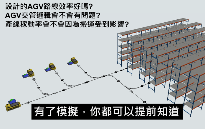 11/18 利用FlexSim模擬規劃及驗證AGV設計(台中)