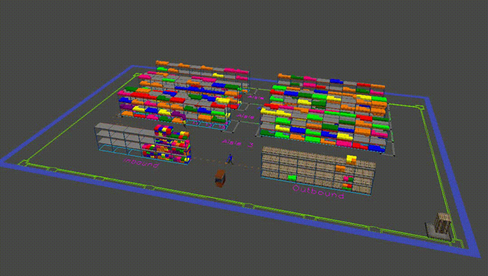 04/25 手把手教您利用FlexSim倉儲模組建立完整倉儲流程 (台中 )