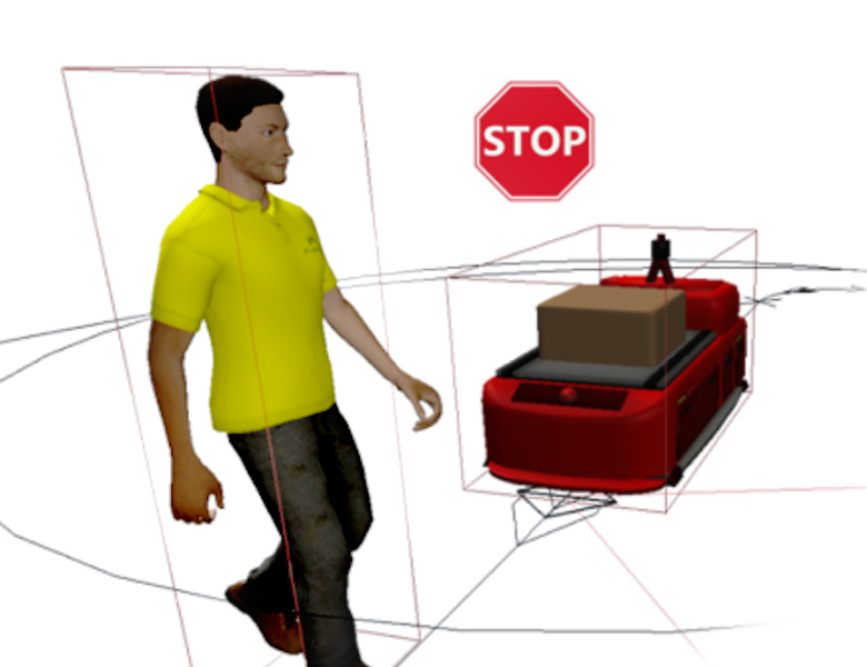 FlexSim AGV智慧防碰撞功能